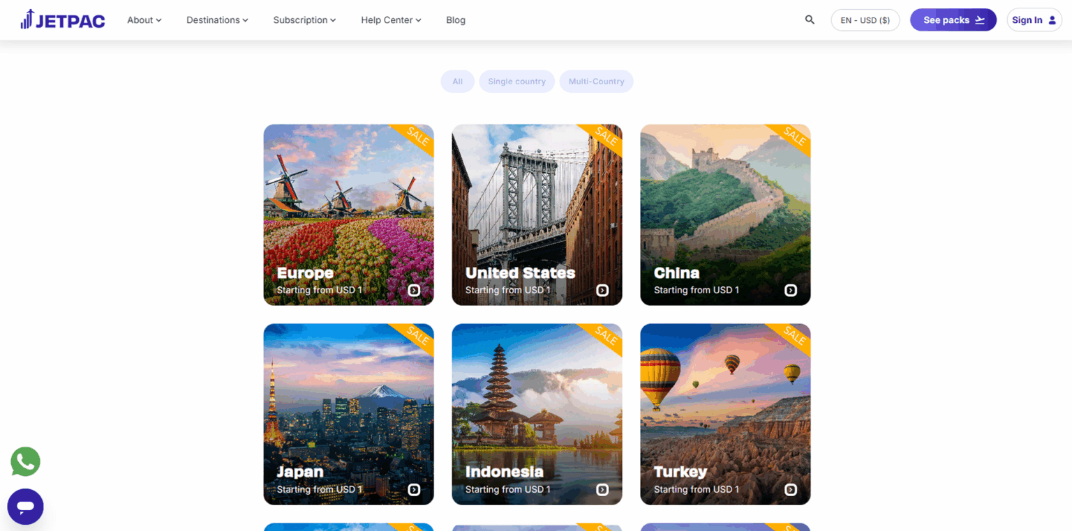 Jetpac eSIM Review | eSIM Reviews